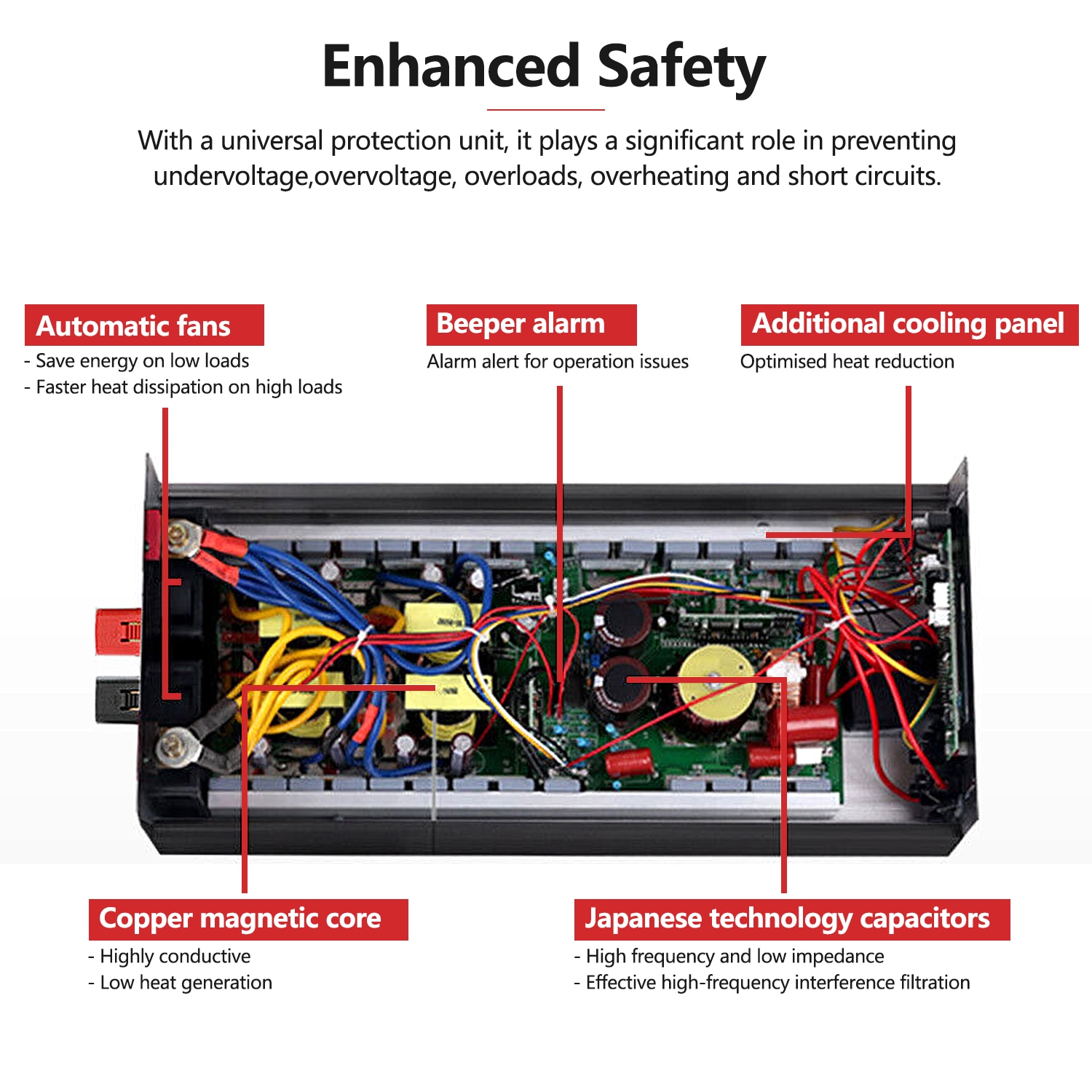 Installing An Inverter In A Caravan