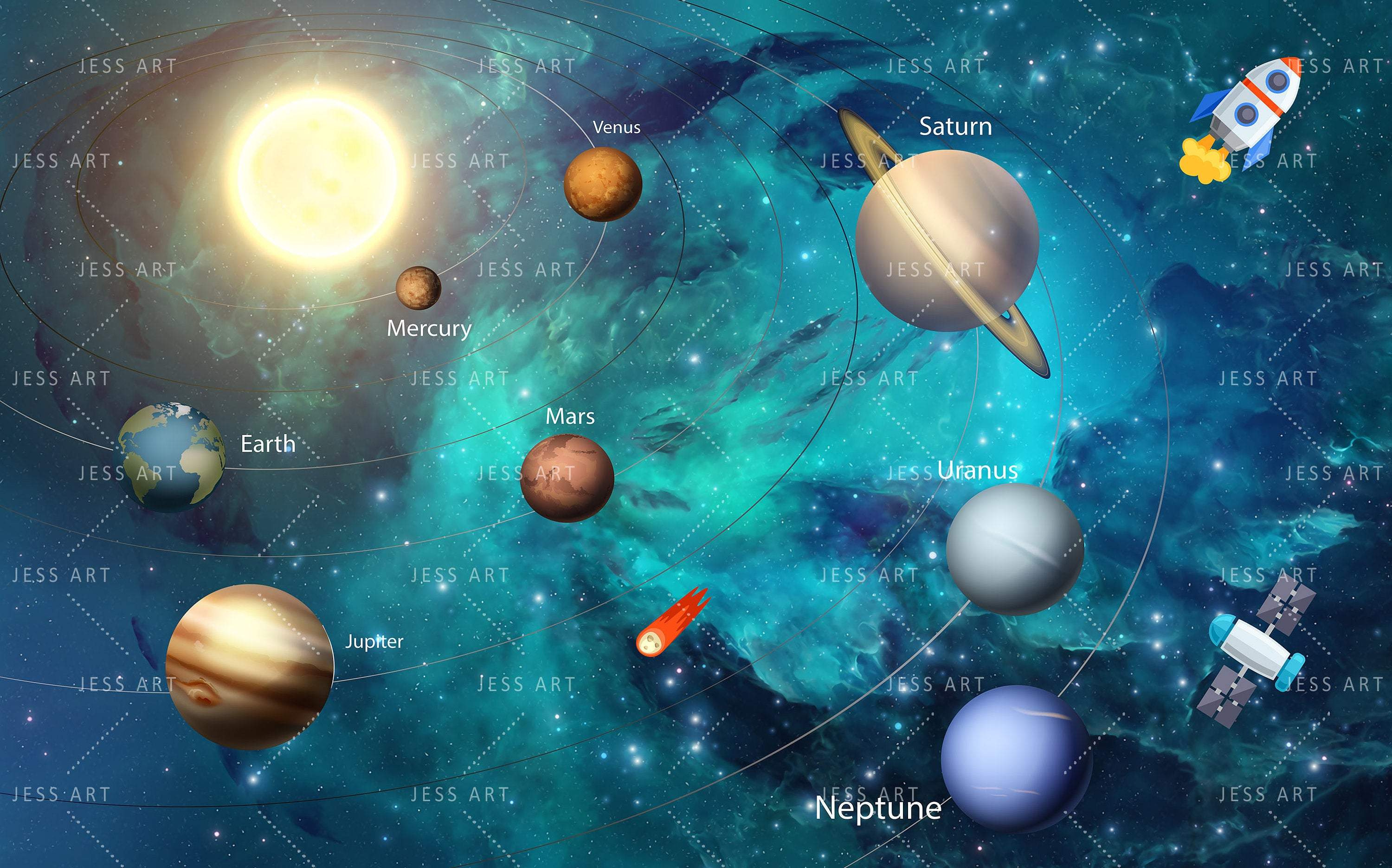 3D Kids, Dream, Universe, Planet Wallpaper-Nursery | Buy Wall Art - 1461444